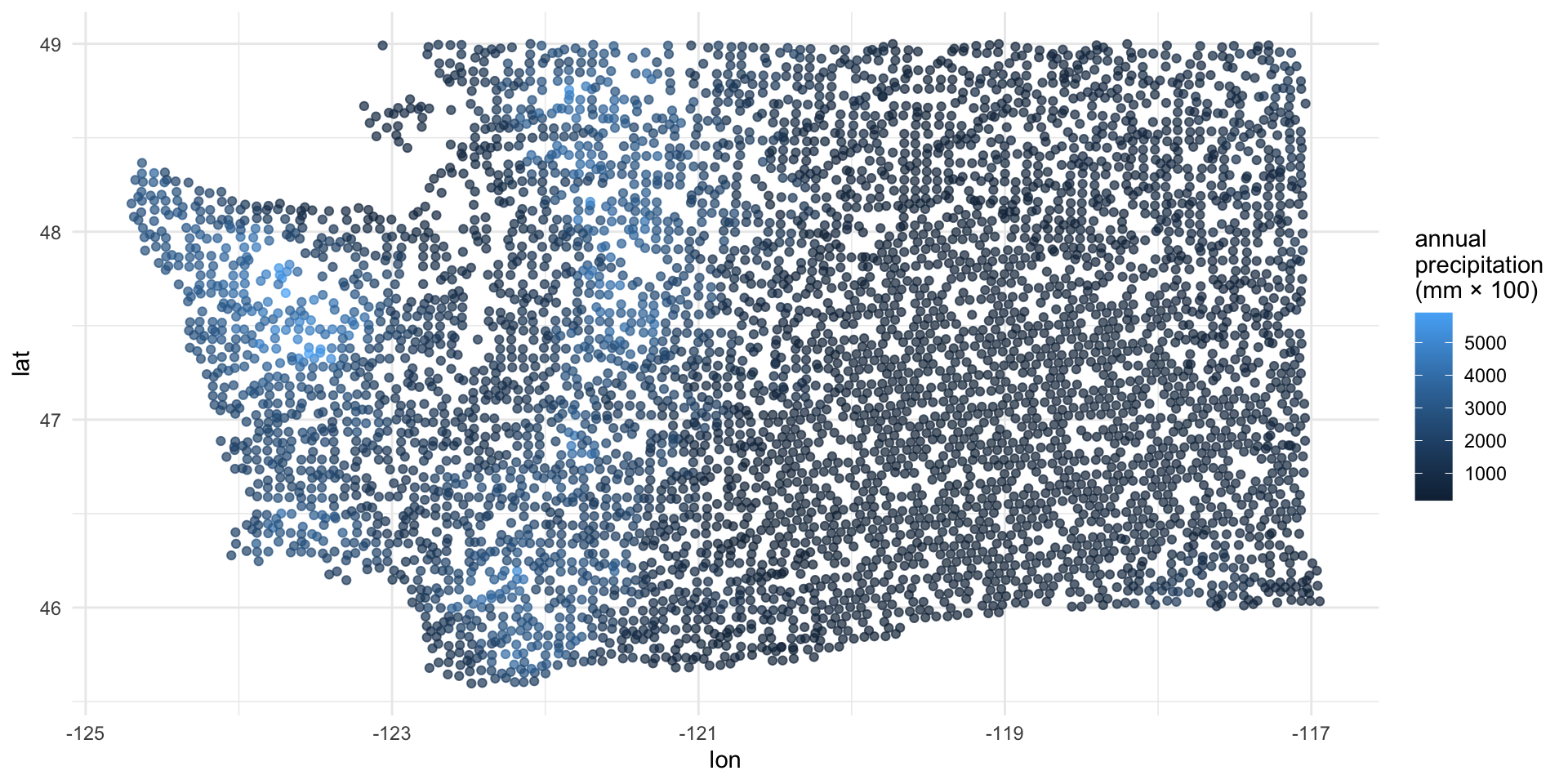 Logistic regression 3 – STA 199 Spring 2026
